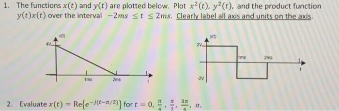 Solved The functions x(t) and y(t) are plotted below. Plot | Chegg.com