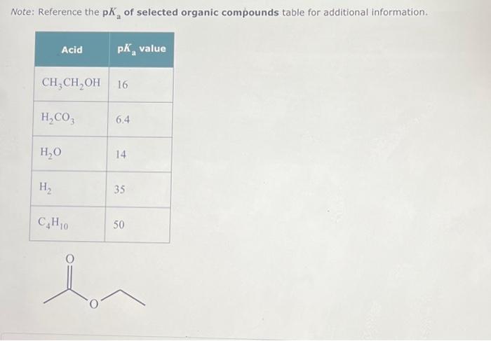 Solved The most acidic proton on the molecule below has pK | Chegg.com
