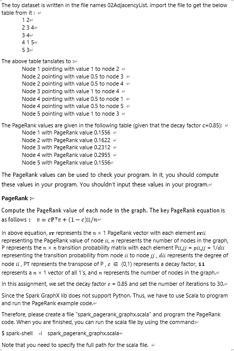Solved The toy dataset is written in the file names | Chegg.com