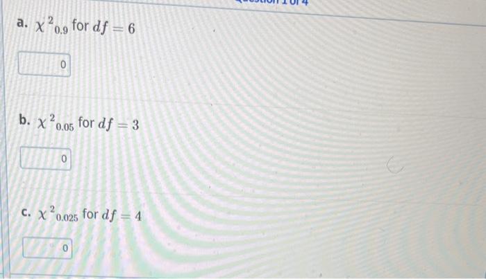 Solved Use the Chi Square Distribution Table to find the | Chegg.com