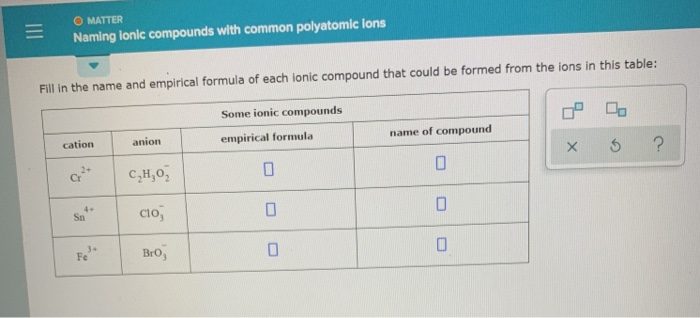 Solved O MATTER Naming lonic compounds with common | Chegg.com