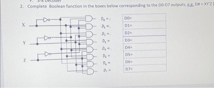 Solved 2. Complete Boolean function in the boxes below | Chegg.com