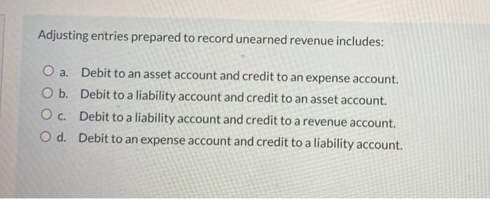Solved Adjusting entries prepared to record unearned revenue | Chegg.com