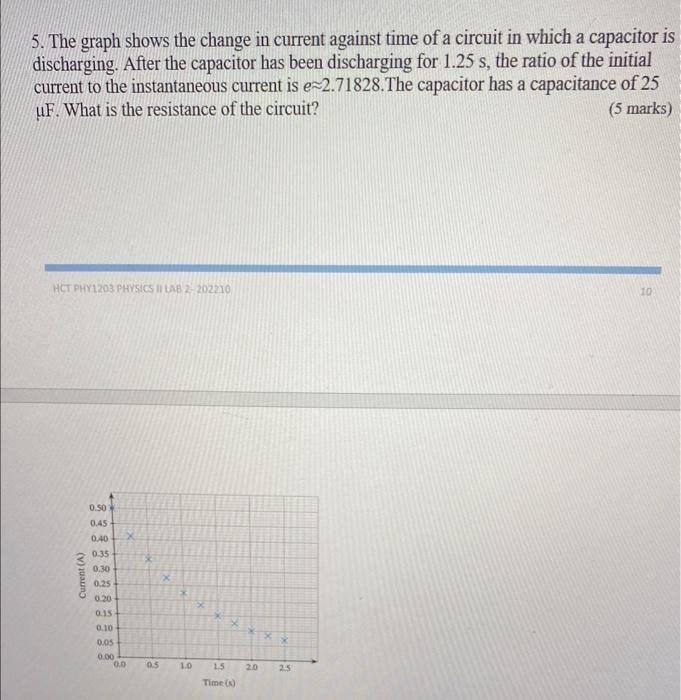 Solved 5. The graph shows the change in current against time | Chegg.com