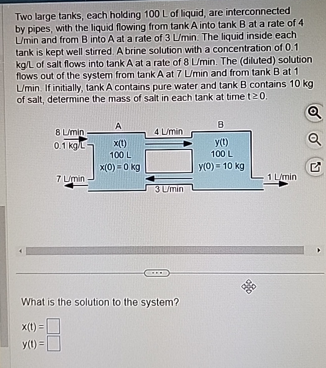 Two large tanks, each holding 100L ﻿of liquid, are | Chegg.com