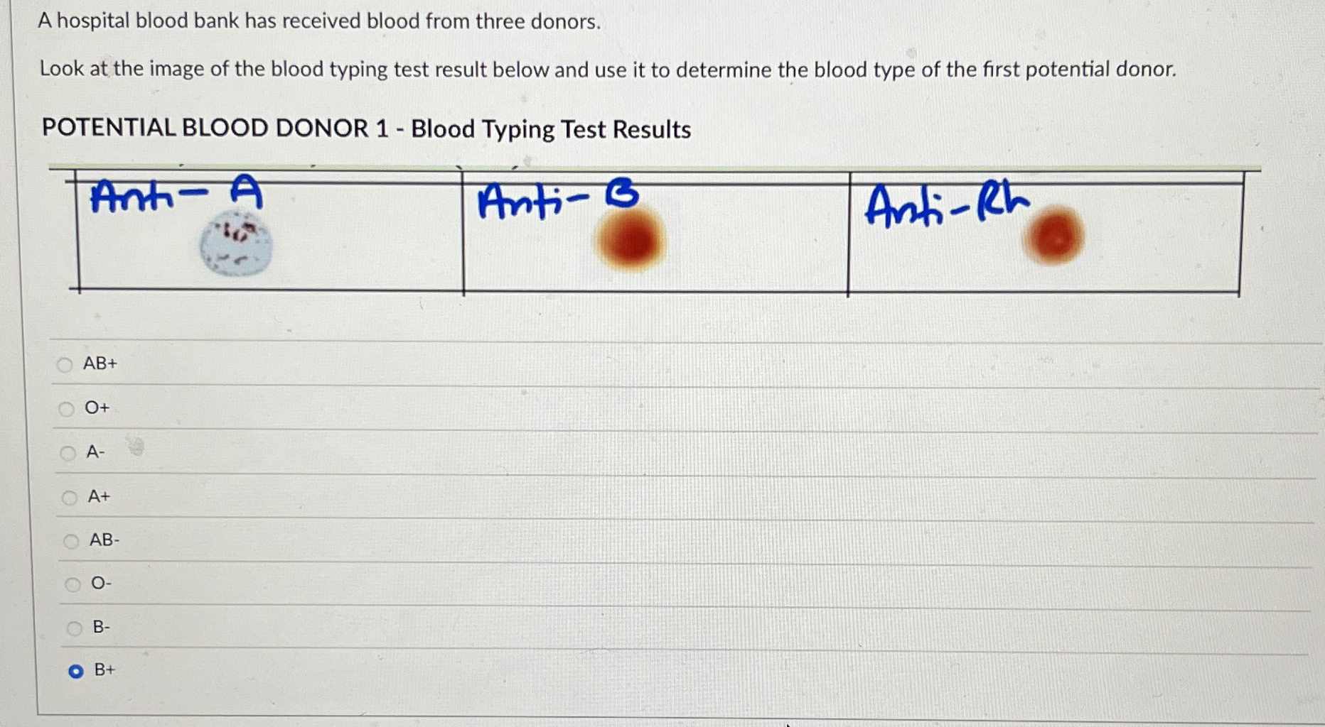 Solved A hospital blood bank has received blood from three | Chegg.com