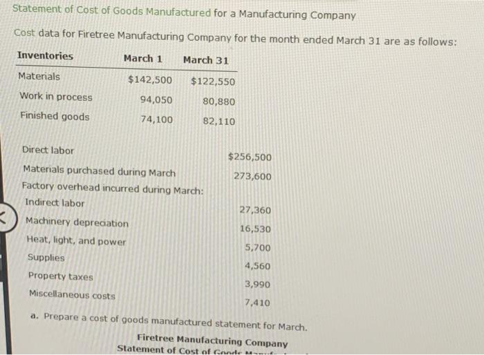 Solved Statement of Cost of Goods Manufactured for a | Chegg.com