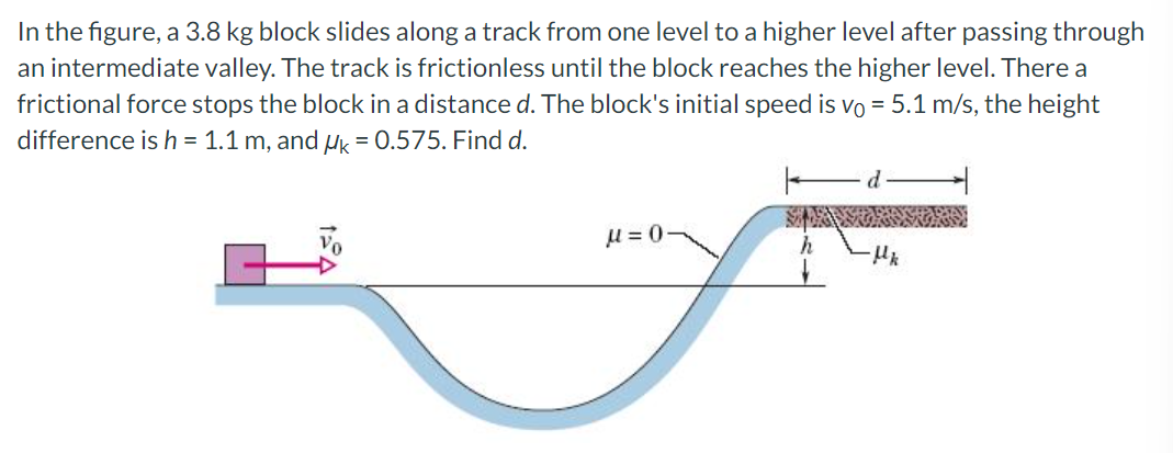 Solved In the figure, a 3.8kg ﻿block slides along a track | Chegg.com