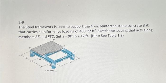 Solved 2-9 The Steel framework is used to support the 4 -in. | Chegg.com