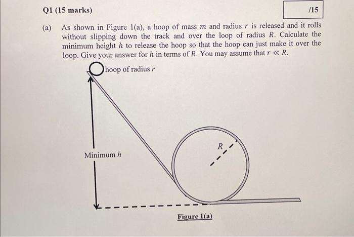 Solved As shown in Figure 1(a), a hoop of mass m and radius | Chegg.com
