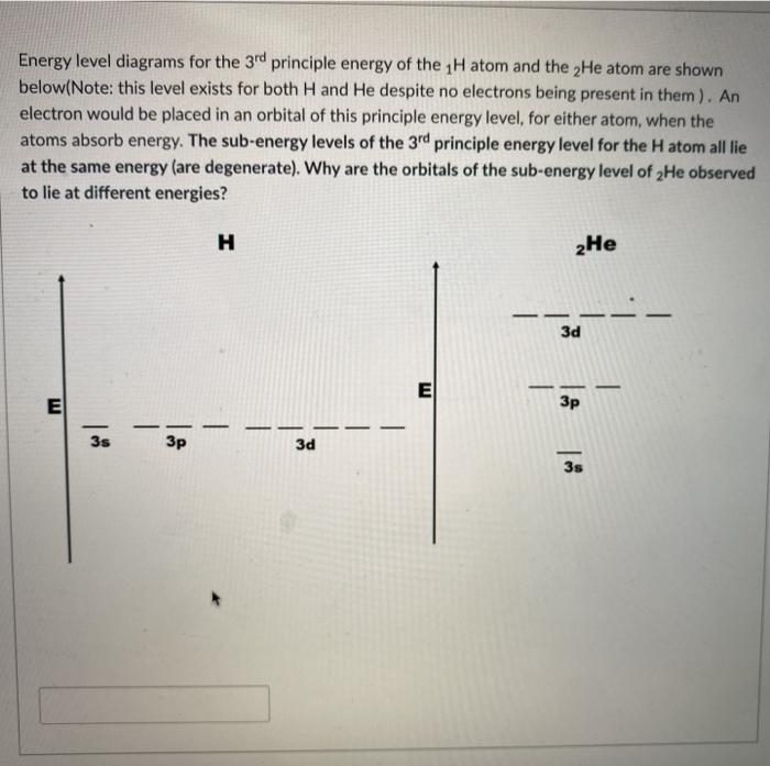 Solved Energy level diagrams for the 3rd principle energy of | Chegg.com