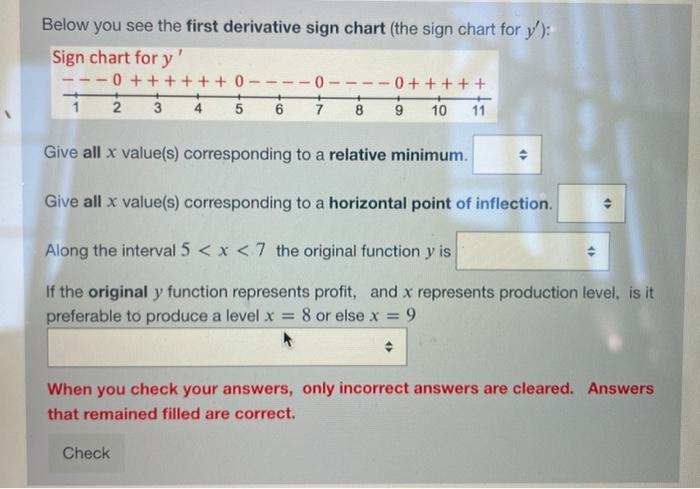 Solved Below you see the first derivative sign chart (the | Chegg.com