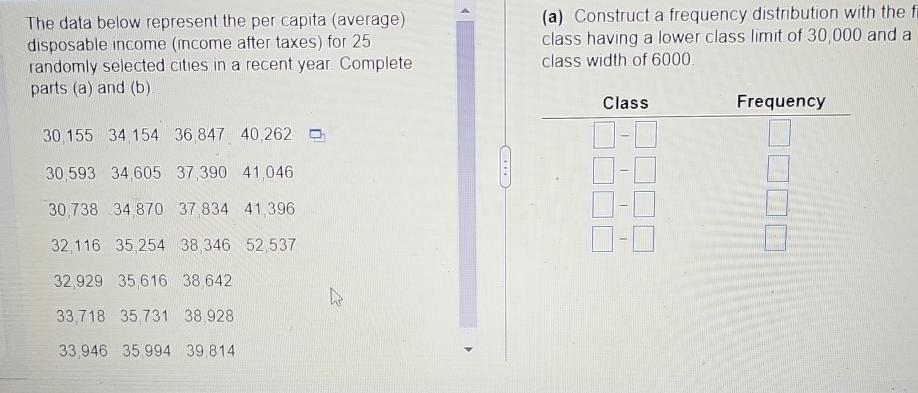 Solved The data below represent the per capita (average) | Chegg.com