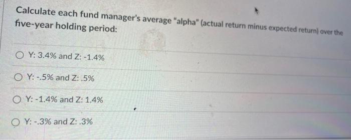 Solved Portfolio Actual Avg. Return Standard Deviation Beta | Chegg.com
