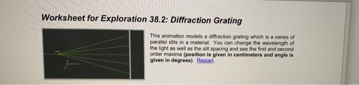 Solved Worksheet for Exploration 38.2: Diffraction Grating | Chegg.com