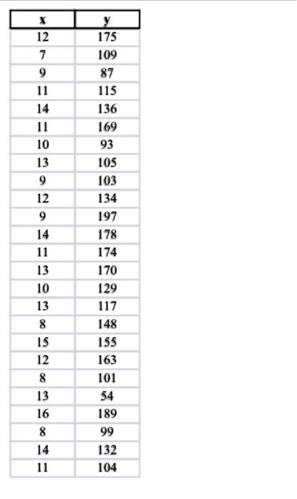 Solved In order to do these assigments you need to look at | Chegg.com