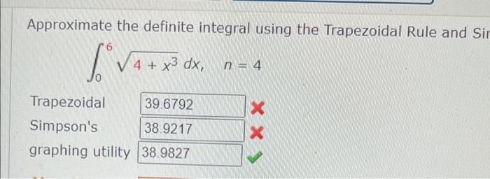 Solved Approximate the definite integral using the | Chegg.com