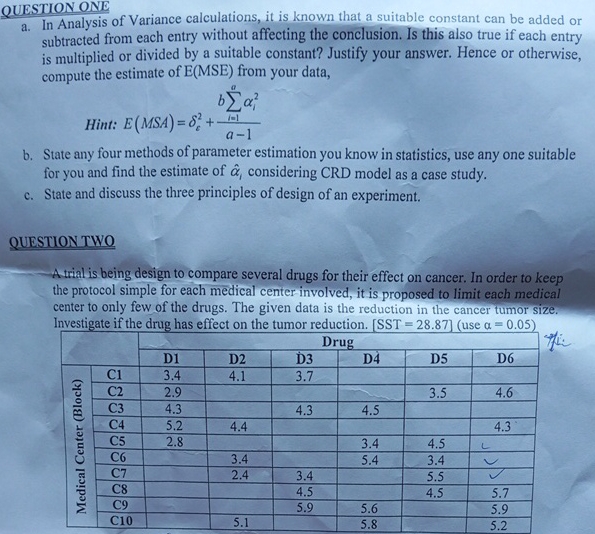 Solved QUESTION ONEa. ﻿In Analysis of Variance calculations, | Chegg.com