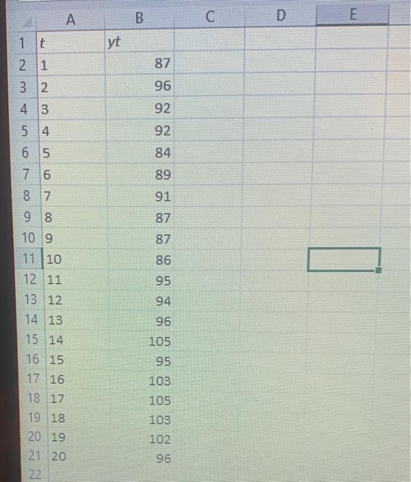 Solved The accompanying data file contains 20 observations | Chegg.com Solved The accompanying data file contains 20 observations | Chegg.com