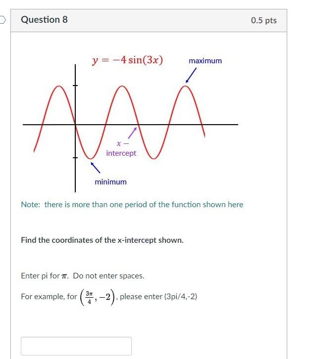 Solved maximum y = 3 cos 4x Intercept minimum Find the | Chegg.com