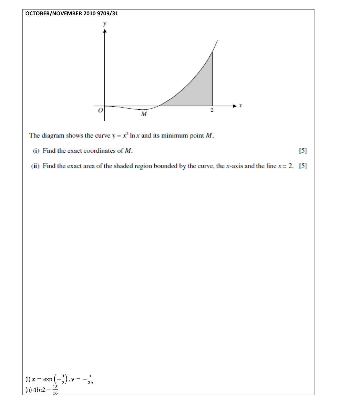 Solved OCTOBER/NOVEMRFR TO1n 9709/21The diagram shows the | Chegg.com
