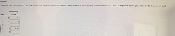 Solved Inventory Write-Down The following information for | Chegg.com
