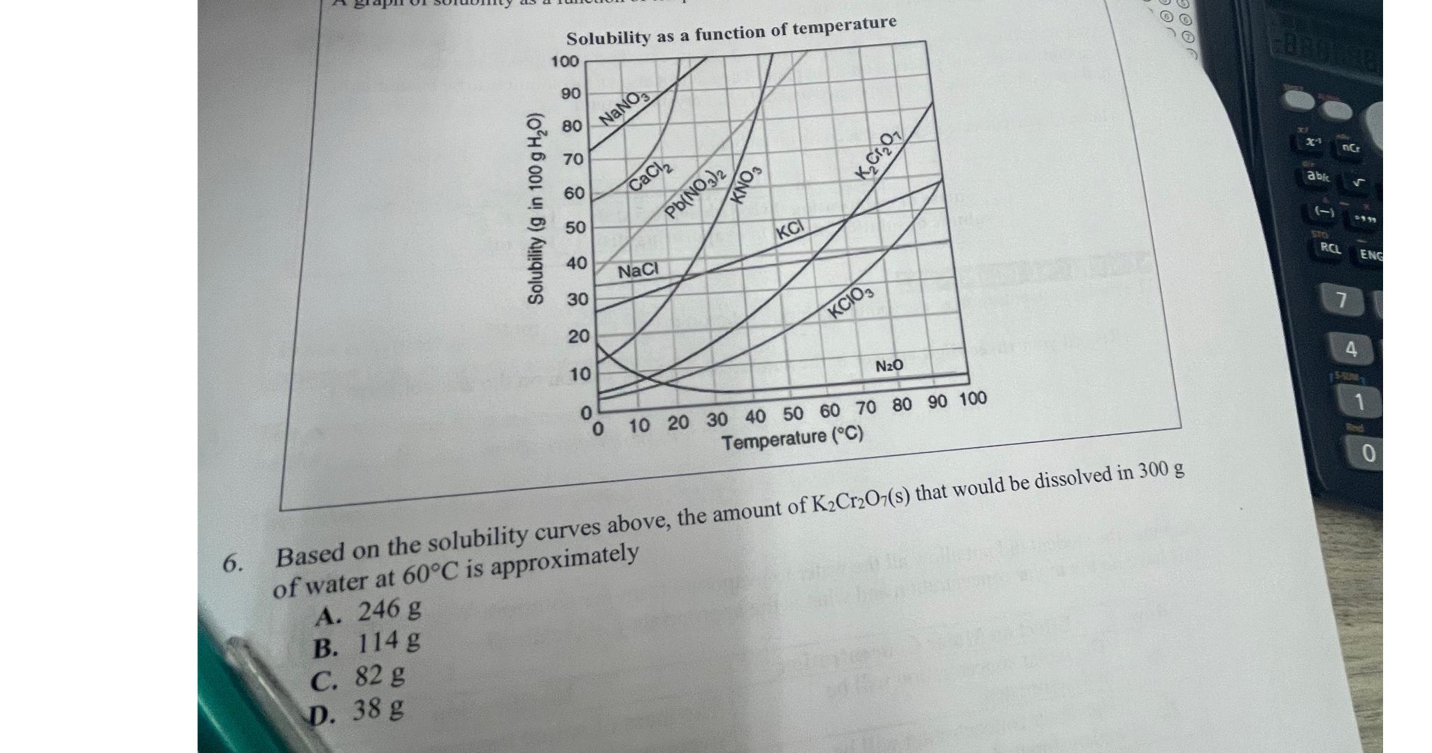 Solved Based on the solubility curves above, the amount of | Chegg.com