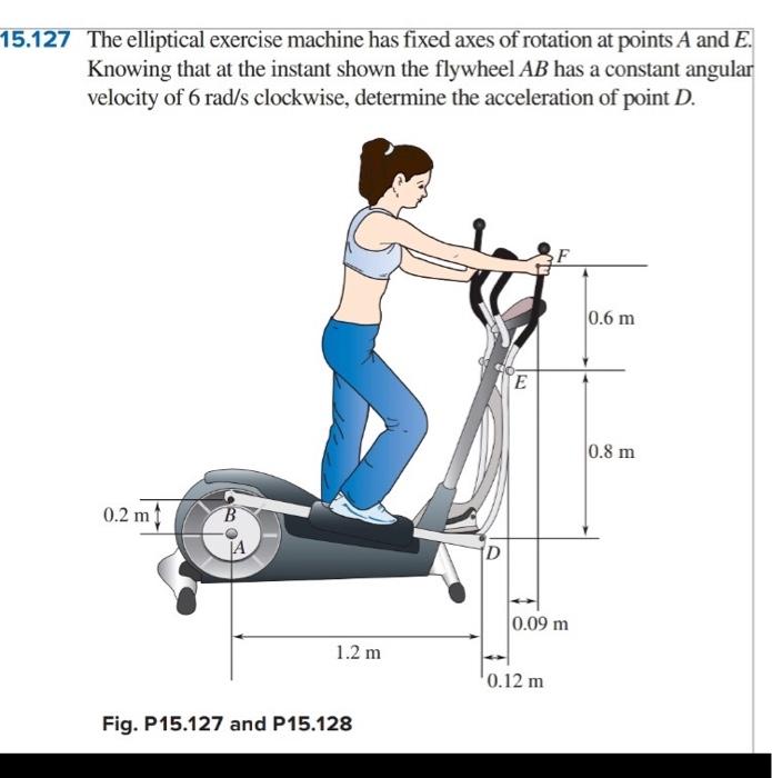 Solved 15.127 The elliptical exercise machine has fixed axes | Chegg.com