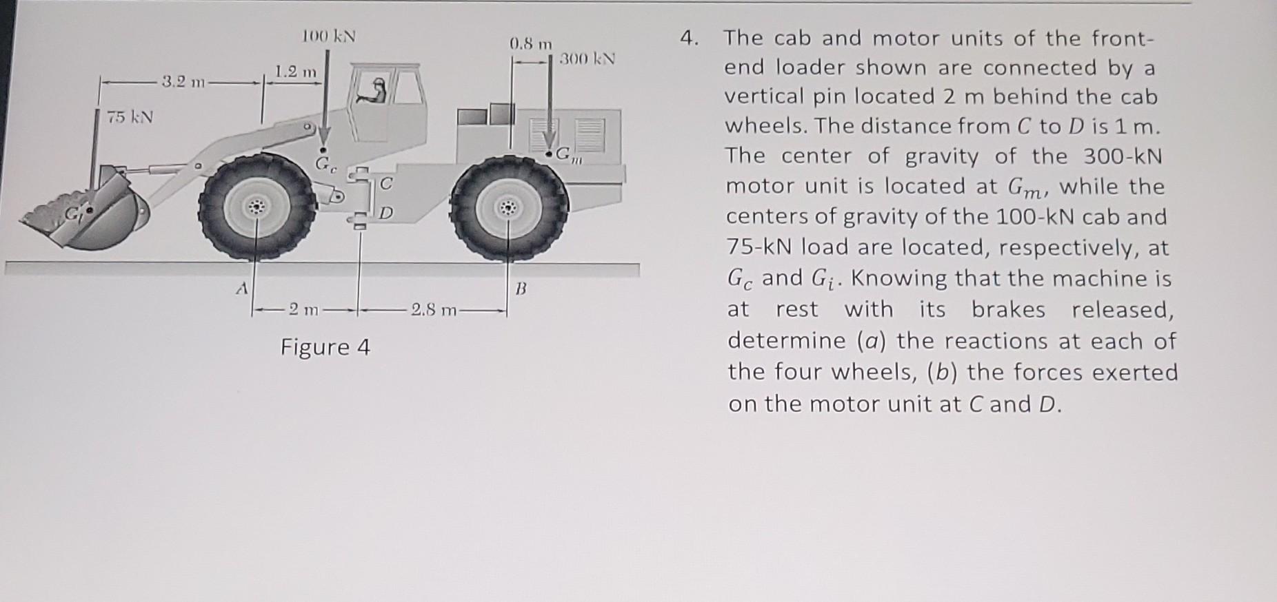 Solved Question | Chegg.com
