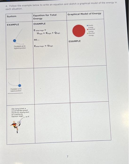 Solved Part B: Multiple Representations of Energy | Chegg.com