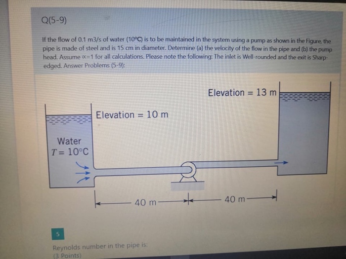 Solved Q(5-9) If the flow of 0.1 m3/s of water (10ºC) is to | Chegg.com