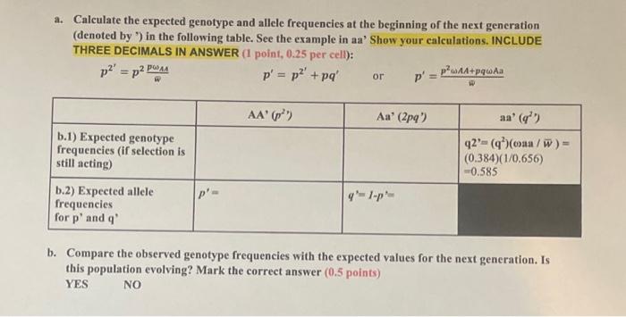 Solved a. Calculate the expected genotype and allele | Chegg.com