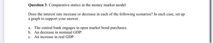 Solved Question 3: Comparative statics in the money market | Chegg.com