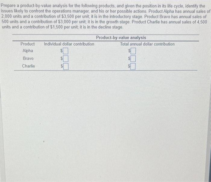 Solved Prepare a product-by-value analysis for the following | Chegg.com