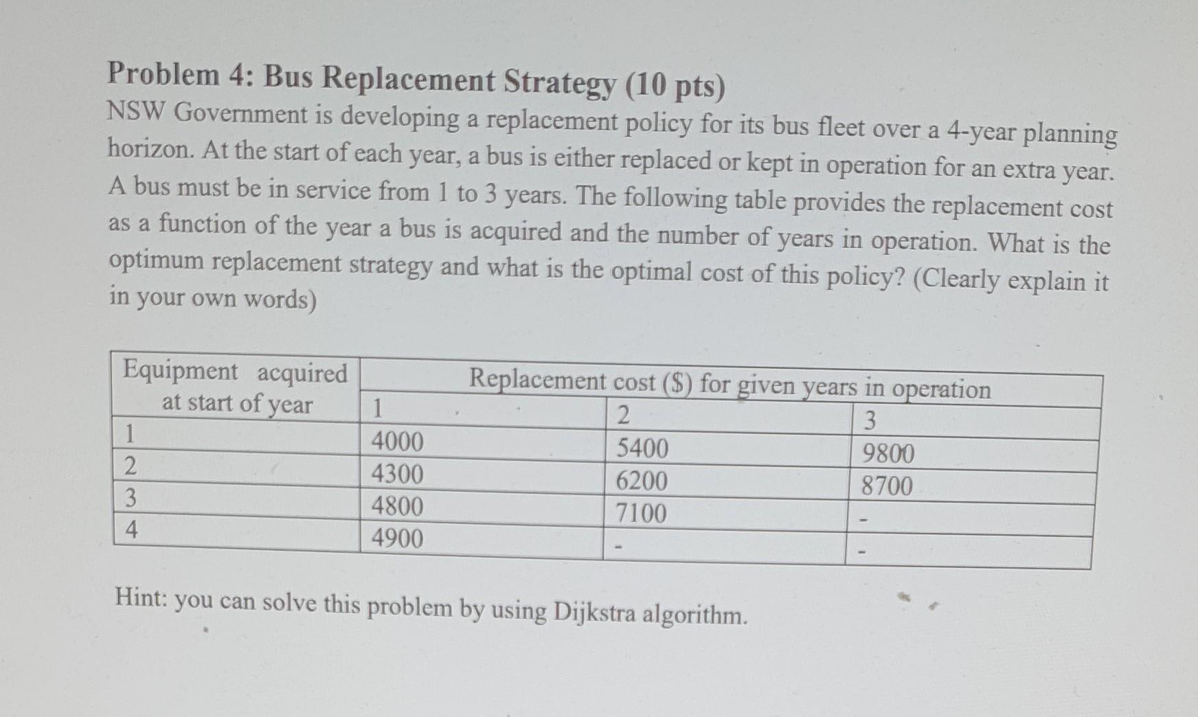 Solved Problem 4: Bus Replacement Strategy (10 pts) NSW | Chegg.com
