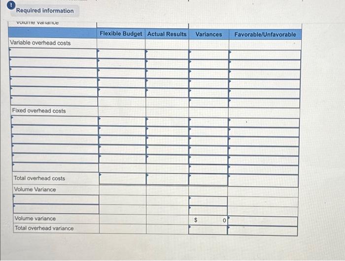 Solved 2. Compute the direct materials variance, including | Chegg.com