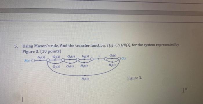 Solved 5. Using Mason's rule, find the transfer function, | Chegg.com