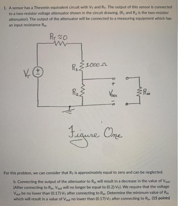 Solved 1. A sensor has a Thevenin equivalent circuit with Vy | Chegg.com
