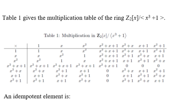 Solved Table 1 gives the multiplication table of the ring | Chegg.com