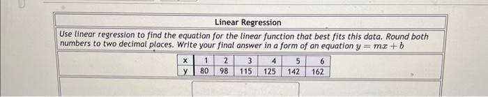 Solved Ise linear regression to find the equation for the | Chegg.com