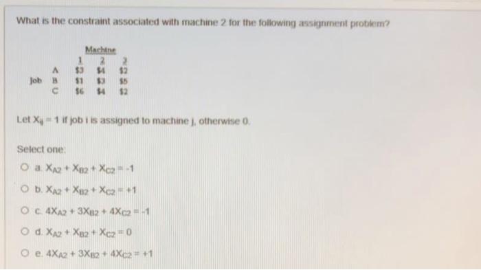 Solved What is the constraint associated with machine 2 for | Chegg.com