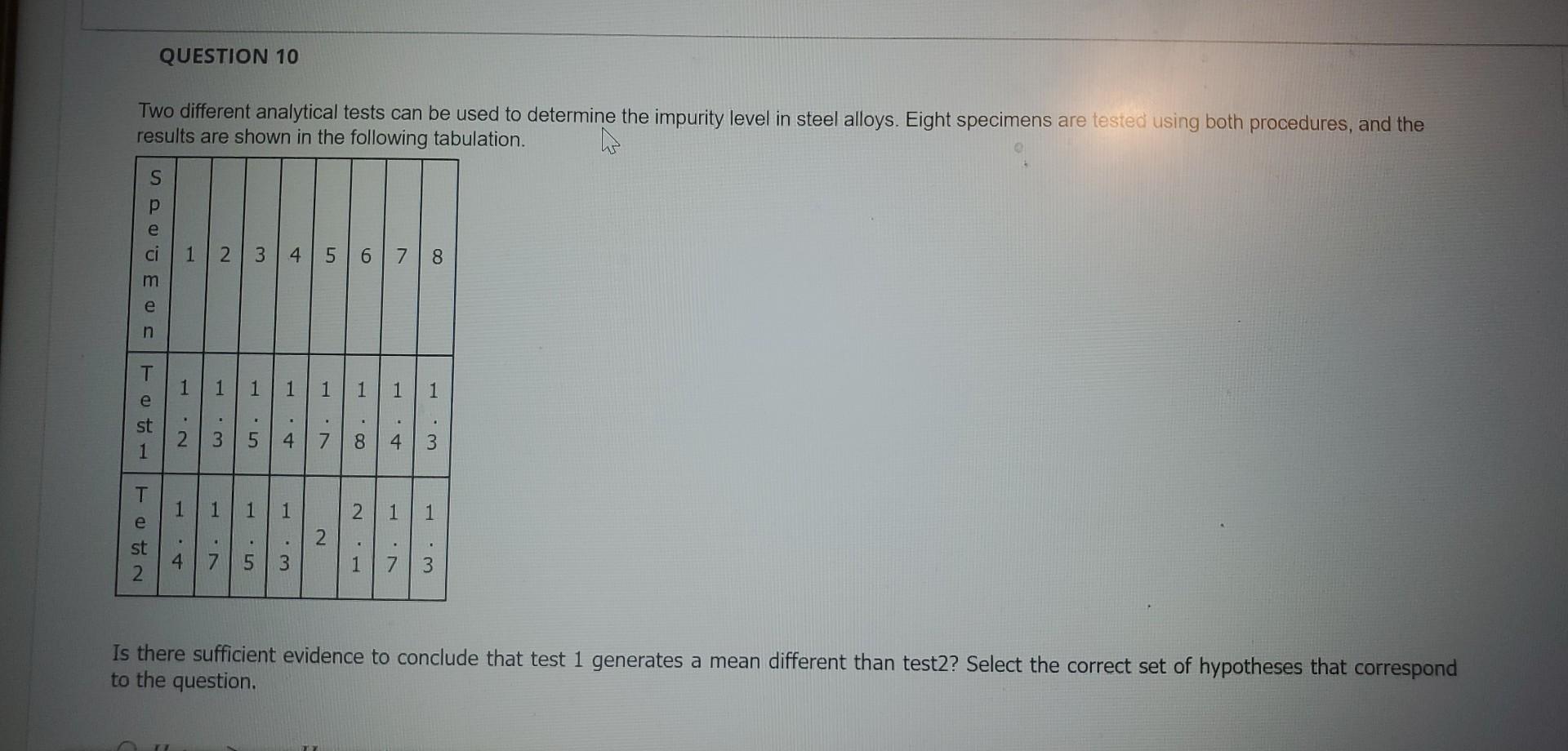 Solved Two Different Analytical Tests Can Be Used To