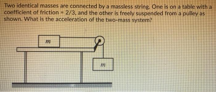 Solved Two identical masses are connected by a massless | Chegg.com
