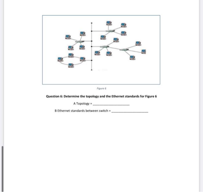 Solved Question 1: Suggest Ethernet Standards for the | Chegg.com