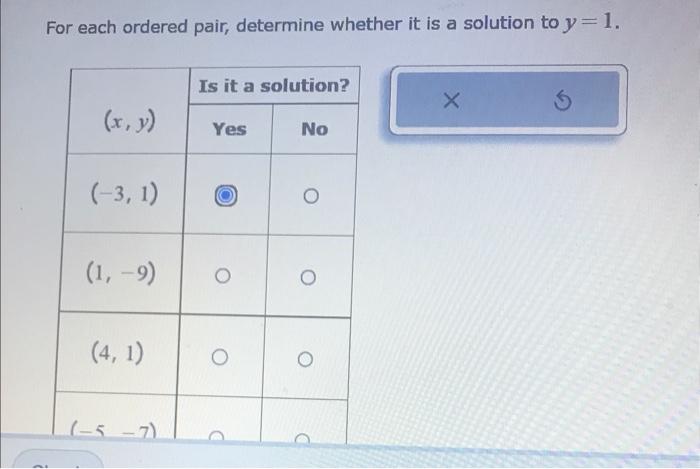 Solved For each ordered pair, determine whether it is a | Chegg.com