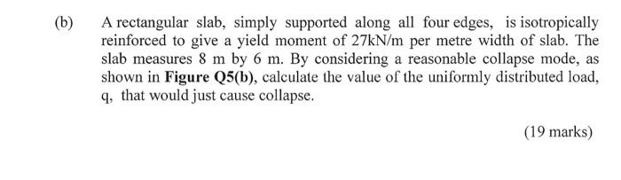 Solved (b) A rectangular slab, simply supported along all | Chegg.com