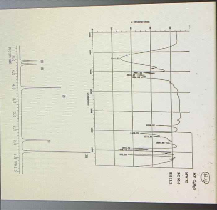 Solved STRUCTURE DETERMINATION PROBLEMS USING IR AND PROTON | Chegg.com