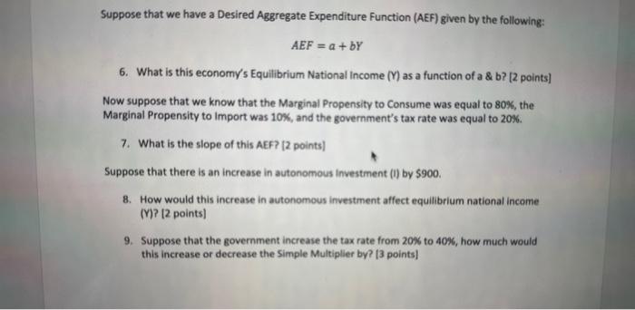 Solved Suppose that we have a Desired Aggregate Expenditure | Chegg.com