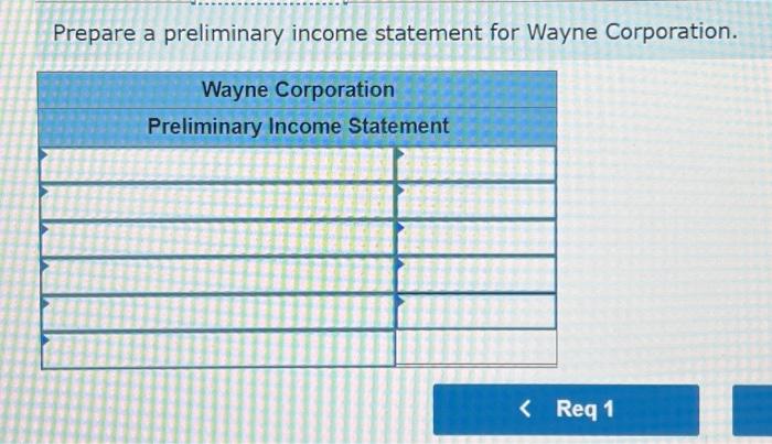 Solved Prepare a preliminary income statement for Wayne | Chegg.com