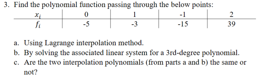 Solved Find the polynomial function passing through the | Chegg.com
